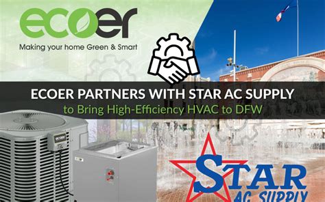 News Ecoer Hvac Heating And Cooling Smart Equipment