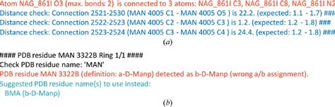 Examples Of Pdb Care Error Messages A Connectivities Check Atoms Download Scientific