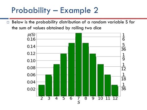 PPT Probability Statistical Inference Lecture 2 PowerPoint
