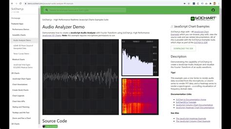 Real Time Javascript Audio Analyzer Demo Scichartjs Youtube