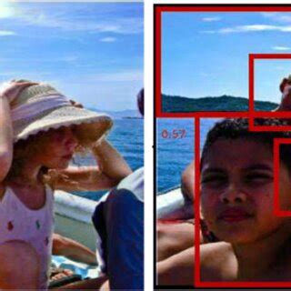 Visual Maps Generated By The Proposed Multilevel Attention On The Download Scientific Diagram