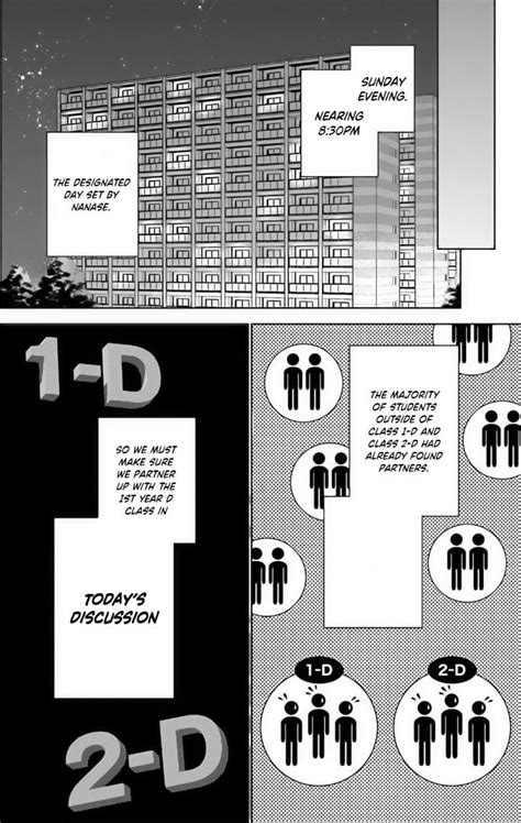 Classroom Of The Elite 2nd Year Manga Sudo Horikitakiyo Part R