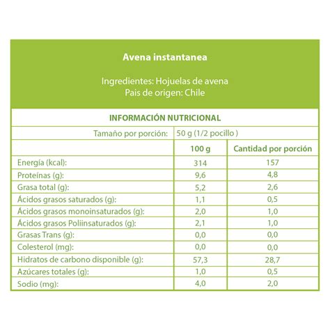 AVENA INSTANTANEA Sekitos