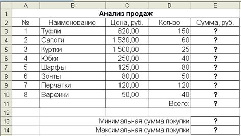 Практическая работа №1