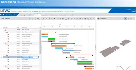 The Ultimate Bim Software List For 2019 Lod Planner