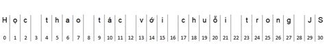 Hàm Indexof Trong Javascript Tìm Và Xác Định Vị Trí Chuỗi Hiệu Quả