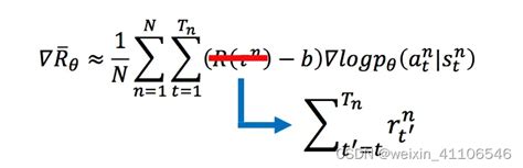 Ppoproximal Policy Optimization算法原理及实现详解近端策略优化ppo算法 Csdn博客