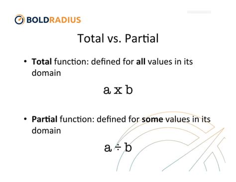 Partial Functions In Scala Ppt