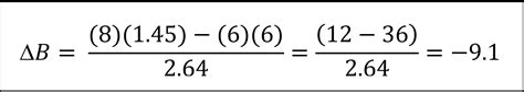 Distributed Maritime Operations A Salvo Equation Analysis Center For International Maritime