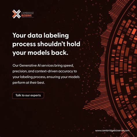 Data Trainingdata Llms Largelanguagemodels Dataaccuracy