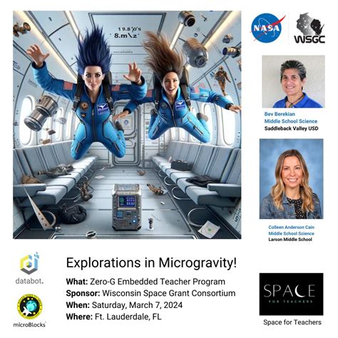 Robert Grover On Linkedin Databot Wscg Awesomepeople