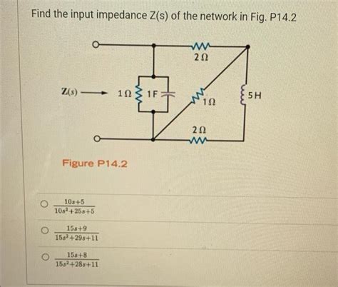 solved find the input impedance z s of the network in fig