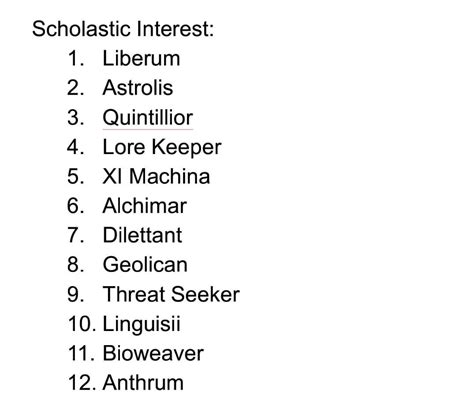 My Custodes Name Generator If Any Use To Anyone Still Adding To A Big
