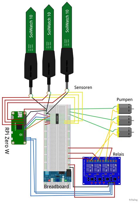 Blumen Gießen Mit Dem Raspberry Pi Raspberry Pi Geek
