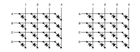 How Does Led Matrix Work