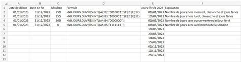 Calculer Avec Des Dates Dans Excel Et Les Autres Tableurs