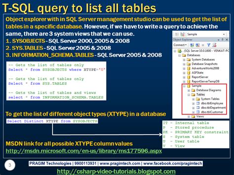 Sql Server Net And C Video Tutorial Part 65 List All Tables In A Sql Server Database Using