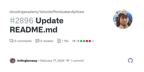 Update README Md By Kritingkenway Pull Request 2896