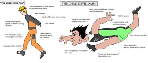 Virgin Vs Chad Grade A Memes Anime Amino