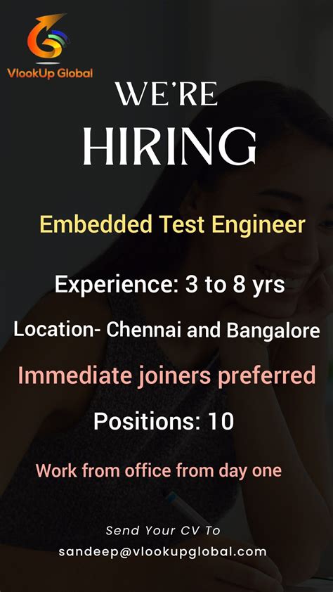 Sandeep K On Linkedin Hiring Embeddedtestengineer