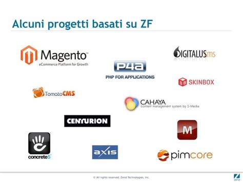 Integrare Zend Framework In Wordpress Ppt