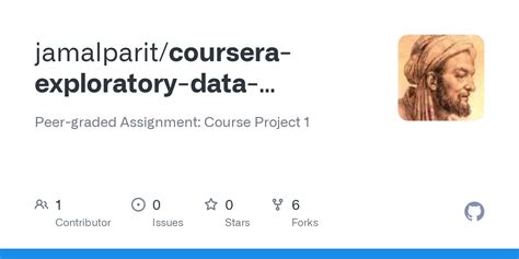 github jamalparit coursera exploratory data analysis course project 1