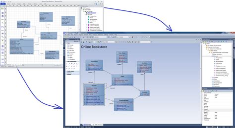 Software System Architecture Visio Diagram
