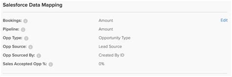 Using Atrium As An Administrator Salesforce Mappings Atrium