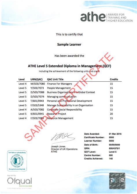 It And Computing Athe Level 4 And 5 Universal Business Academy