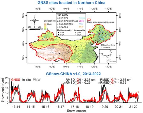 Essd A New Snow Depth Data Set Over Northern China Derived Using Gnss