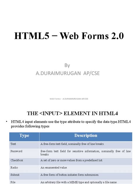 Html5 Web Forms 2 Pdf Html Software Engineering