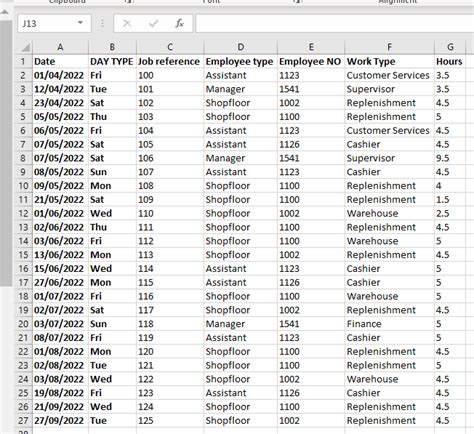 Need Help On What Formulas To Use To Able To Complete A Table