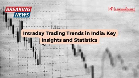 Intraday Trading Trends In India Key Insights And Statistics