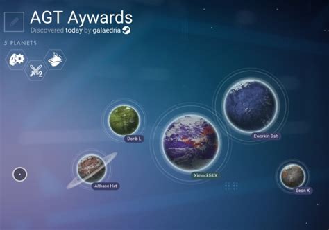 Galaedrian Galaxy Of Games Nms My Planet Naming Nomenclature