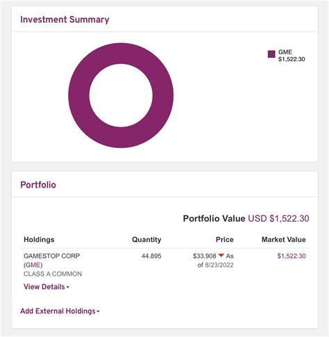 878 Best Purple Ring Images On Pholder Behold My Purple Ring