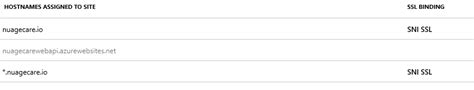Azure Deployment Cors Issue Access Control Allow Origin 6823
