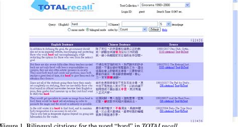 Figure 1 From Corpora Processing And Computational Scaffolding For An