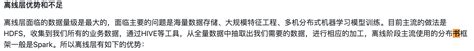 Typo Issue Datawhalechina Fun Rec Github