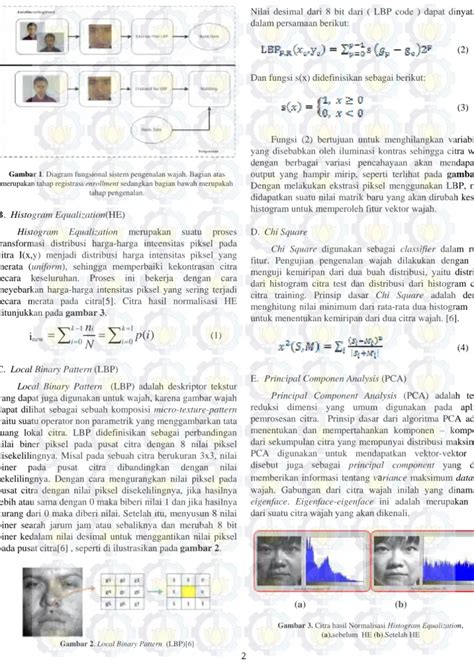 Teknik Pengenalan Wajah Berbasis Fitur Local Binary Pattern Lbp