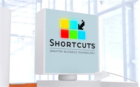 stylish rotating header for shortcuts software