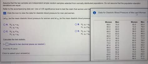 Solved Assume That The Two Samples Are Independent Simple Chegg