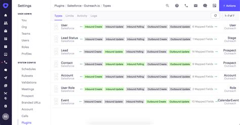 Outreach Crm Plugin Overview Outreach Support