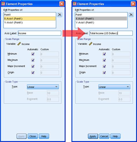 Creating A Scatterplot Using Spss Statistics Setting Up The