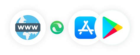 website to app conversion tutorials website2app