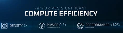 Amd Reveals First Nm Zen Processor Details