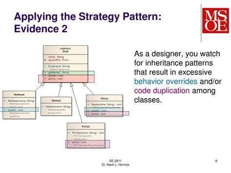 Ppt The Strategy Pattern Powerpoint Presentation Free Download Id