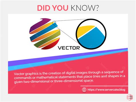 What Is The Vector Graphics And Uses Of Vector Graphics