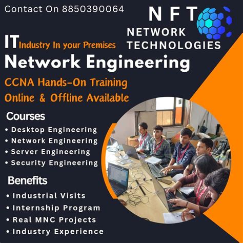 Sagar Salvi On Linkedin Nft Ccna Lab Practice Cisco Router 1941 And