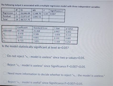Solved The Following Output Is Associated With A Multiple