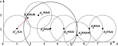 Sigmod 2025 时间序列（time Series）论文总结sigmod25文章 Csdn博客